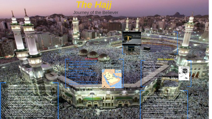 The Hajj by Adam Farah on Prezi