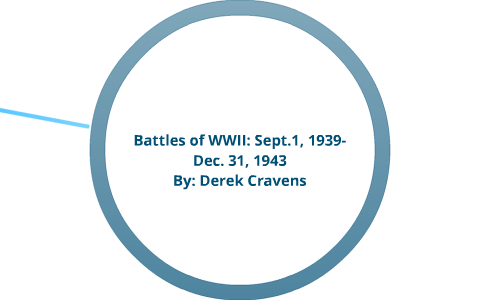 Battles of WWII: Jan. 1, 1939-Dec. 31, 1943 by Derek Cravens on Prezi