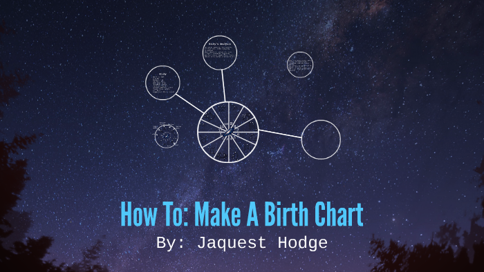 How To: Make A Birth Chart by Jeni Hodge on Prezi