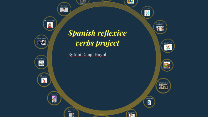 Spanish reflexive verbs project by Mai Dang-HUynh on Prezi
