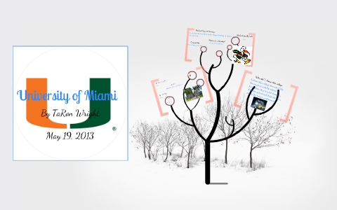 University of Miami by TaRon Wright on Prezi