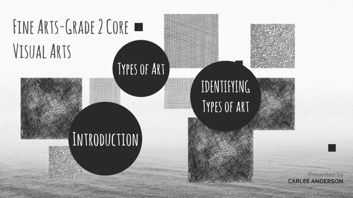 Visual art lesson by Carlee Anderson on Prezi