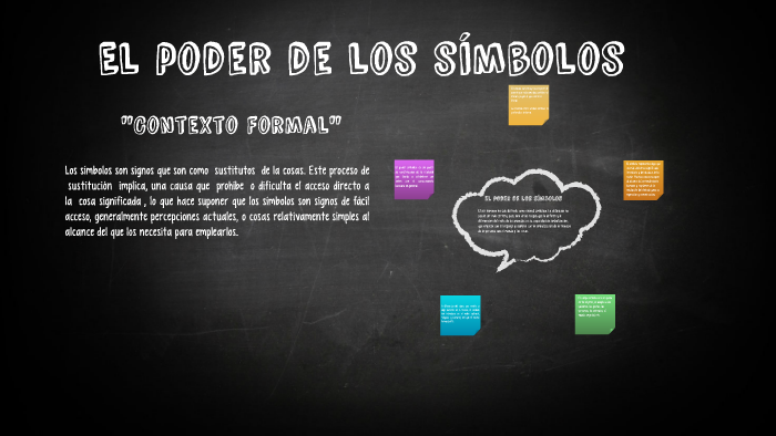 El poder de los símbolos by Marietta Martin Vazquez on Prezi
