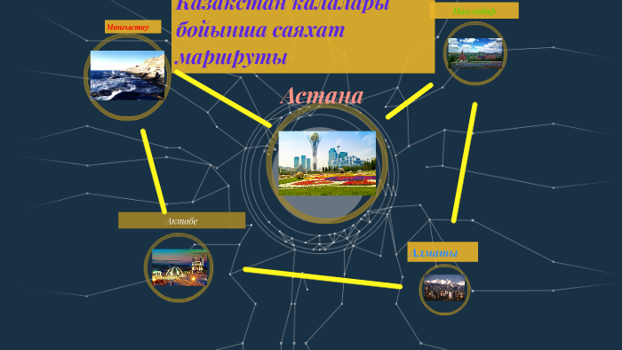Астана by Assem Assem on Prezi