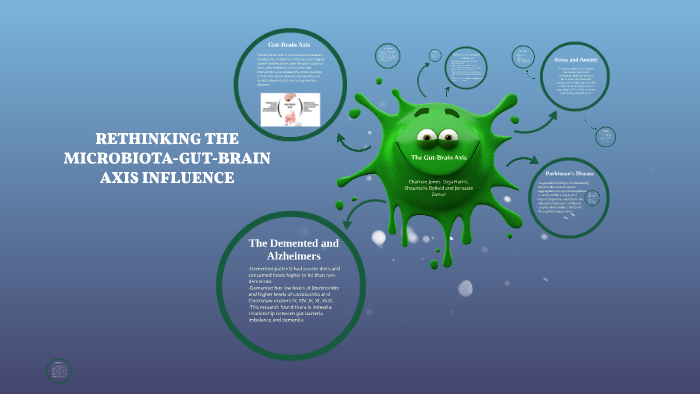 The Gut-Brain Axis by Charnae Jones on Prezi