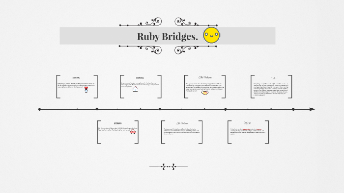 Ruby Bridges. by colleem calderon on Prezi