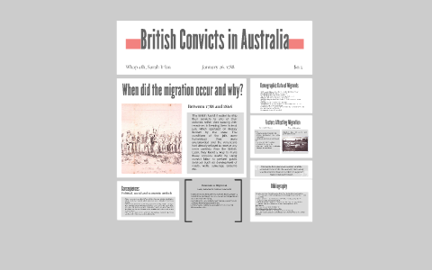 British Convicts in Australia by Sarah Irfan on Prezi