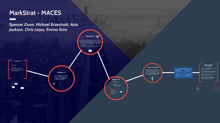 MARKSTRAT by on Prezi