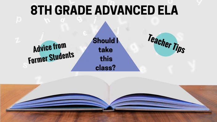 8th Advanced ELA Intro by Emily Chenault on Prezi