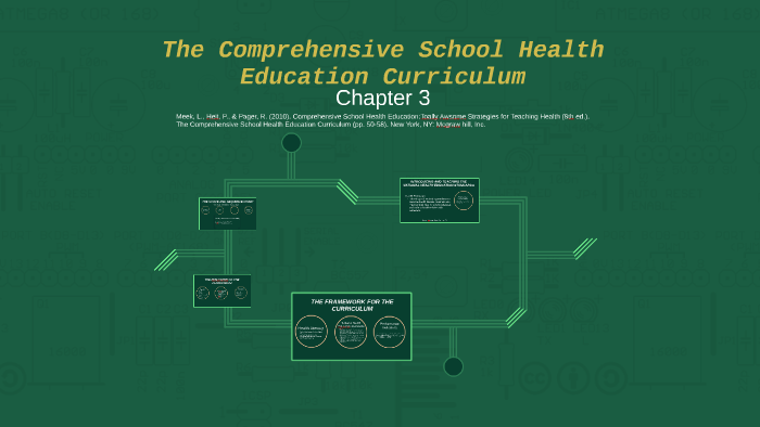 THE COMPREHENSIVE SCHOOL HEALTH EDUCATION CURRICULUM by Charday Gray on ...