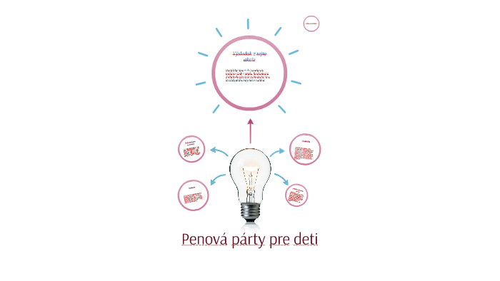 Penová párty pre deti by Michaela Jančíková on Prezi