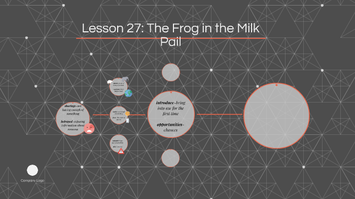 Lesson 27: The Frog in the Milk Pail by Katherine Crivello on Prezi