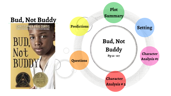 Bud Not Buddy 1 by James "Gus" Geiselman on Prezi