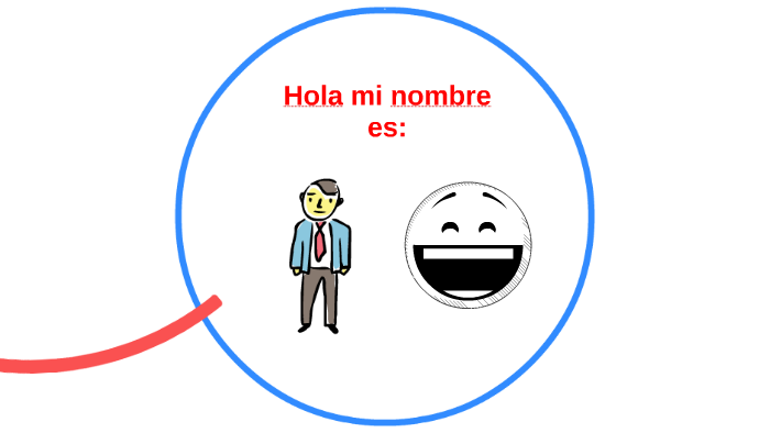 Hola mi nombre es by Agustin Mattio on Prezi