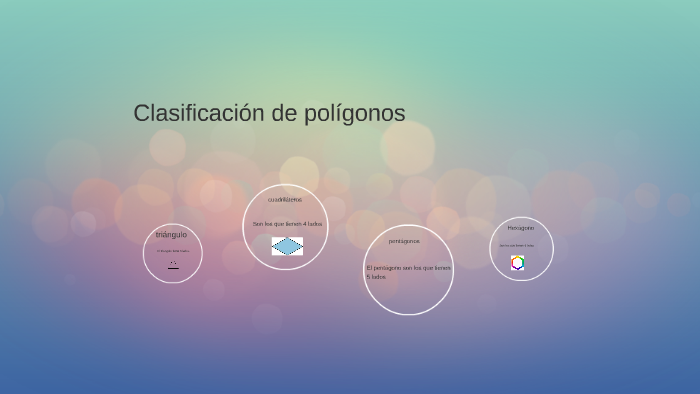Clacificación de polígonos by nicolas hernandez on Prezi