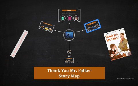 Thank You Mr. Falker by lis lab3 on Prezi