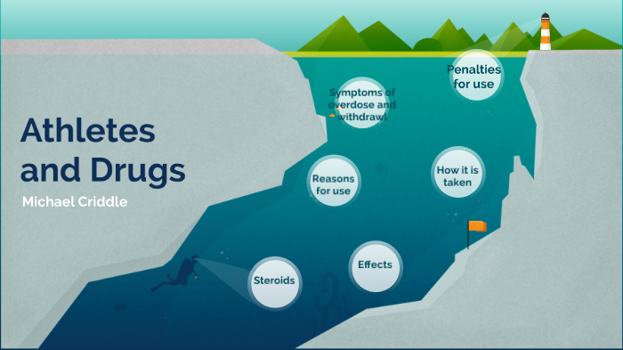 Athletes and Drugs by Michael Criddle on Prezi