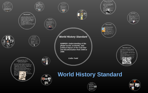 World History Standard by Collin Todd on Prezi