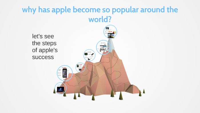 why has apple become so popular around the world by 宇轩 周 on Prezi