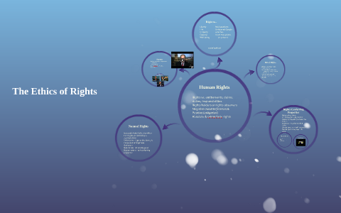 The Ethics of Rights by Sarah Doyle on Prezi