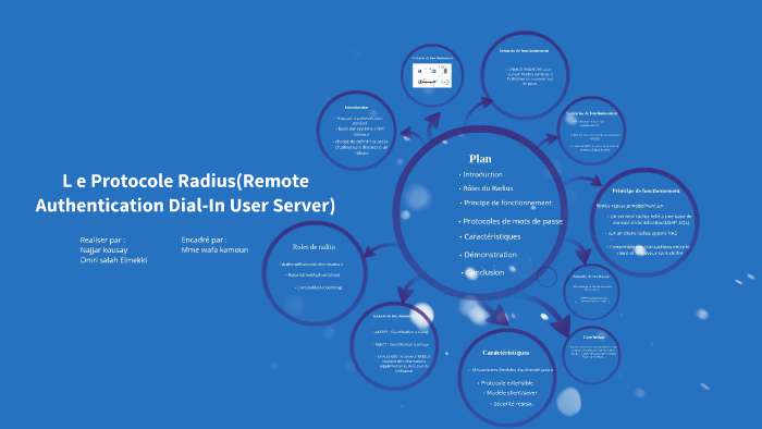RADIUS (Remote Authentication Dial -In User Service) by Salah Omri on Prezi