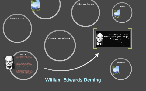 William Edwards Deming by Holly Sievers on Prezi
