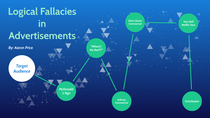 Logical Fallacies in Advertisements by Aaron Price on Prezi