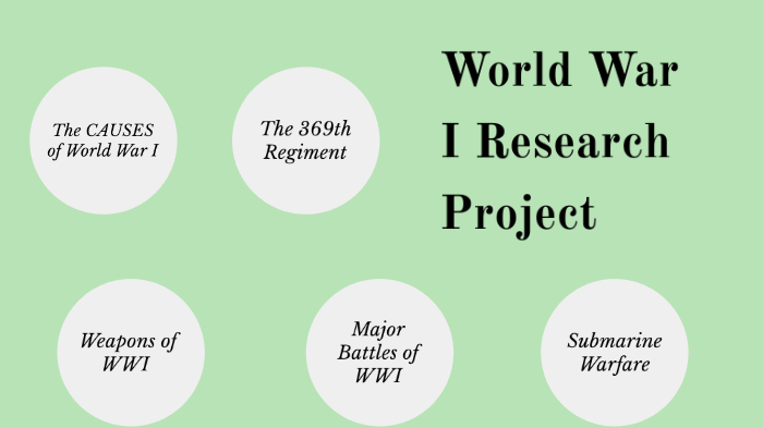World War I Research Project by Cate J on Prezi