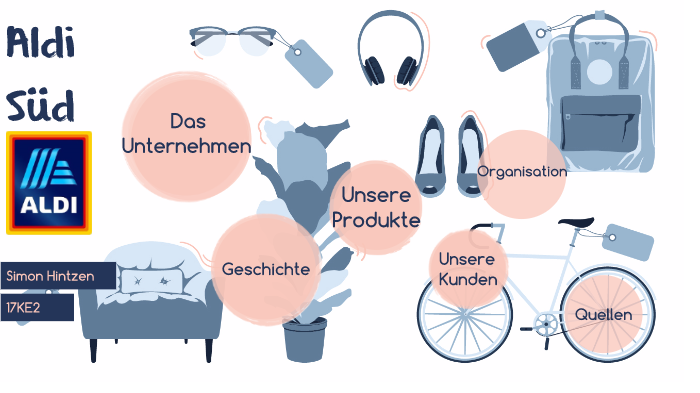 ALDI Präsentation by Noah Kentucky on Prezi