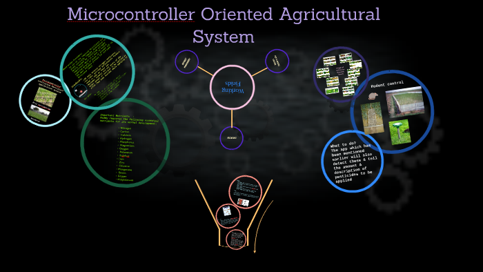 Microcontroller Oriented Agricultural System by raian nahid on Prezi