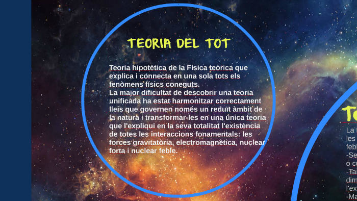 Teoria M by Anna Martí on Prezi