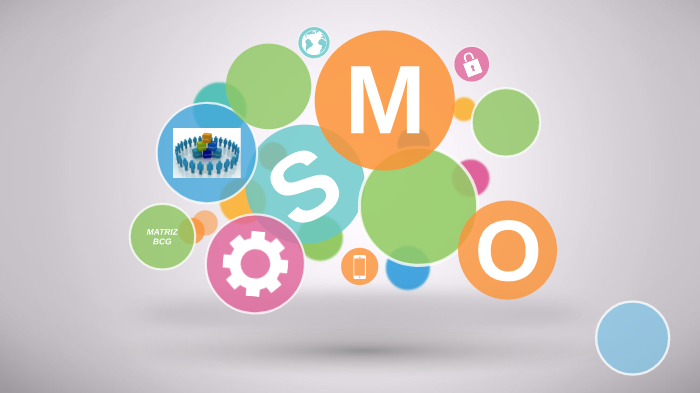 Matriz BCG by Diana Rocha on Prezi