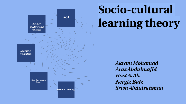 socio-cultural theory by Diana Kako on Prezi