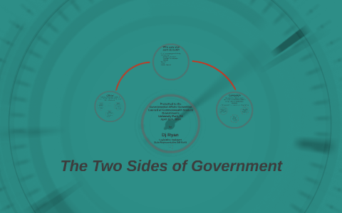 The Two Sides of Government by Dj Ryan on Prezi