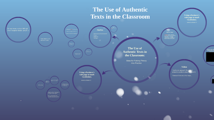 Authentic Material in the Classroom by on Prezi