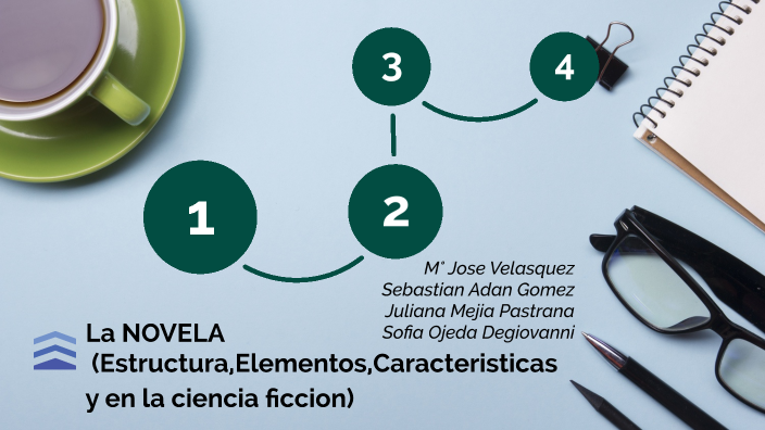 Estructura, elementos y caracteristicas de la novea e interaccion entre ...