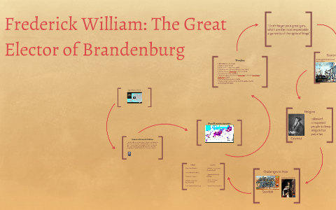 Frederick William: The Great Elector of Brandenburg by Henry Spangler ...
