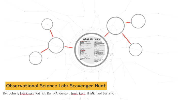 Observational Science Lab: Scavenger Hunt by Johnny Heckman on Prezi