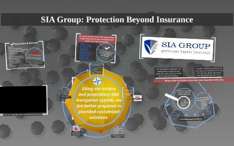 SIA Group: Risk Navigation System by SIA Group Marketing on Prezi