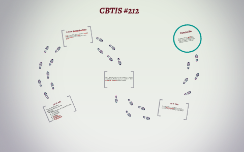 por que elegi el plantel cbtis #212 by Orlando Hernandez Mejia on Prezi