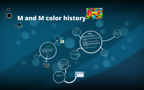 M and M color history by Alana Graves on Prezi