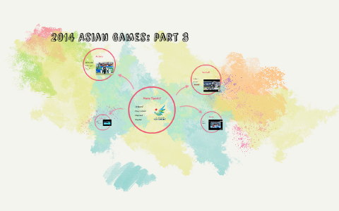 2014 Asian Games: part 3 by David Swigart on Prezi