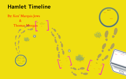 Hamlet Timeline by Thomas Morgan on Prezi