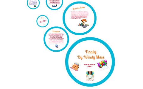 Finally by Wendy Mass by Hannah Lewis on Prezi