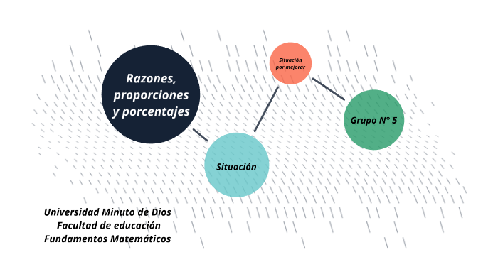 Razones, proporciones y porcentajes by Angie Caro Gonzalez on Prezi