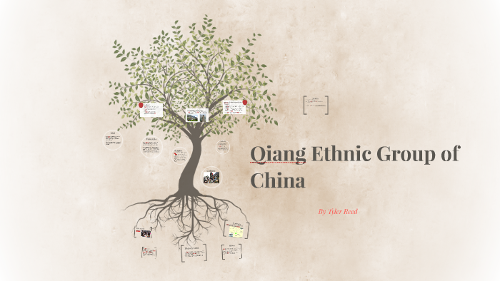Qiang Ethnic Group of China by Tyler Reed on Prezi