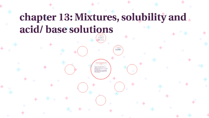 chapter 13: Mixtures, solubility and acid/ base solutions by susanna ...