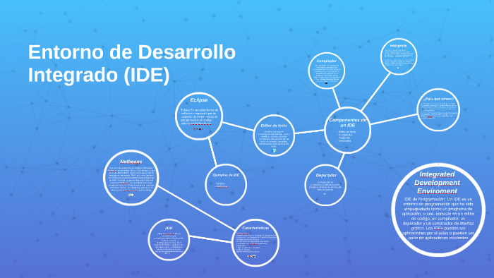 Entorno de Desarrollo Integrado (IDE) by hector guevara on Prezi