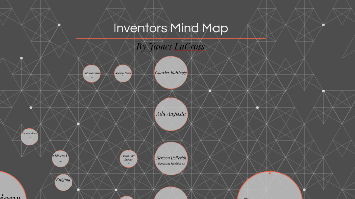 Mind Map (Inventors) by James LaCross on Prezi