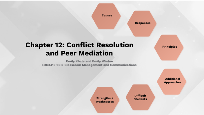 Chapter 12: Conflict Resolution by Emily Winton on Prezi